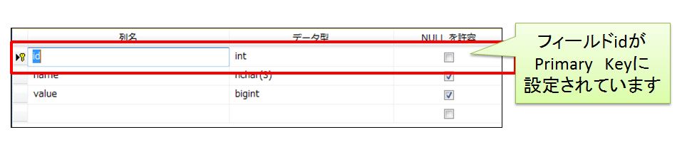 【Alteryx Tips】データベースのテーブルにPrimary Keyを設定する方法 | KCME TechBlog