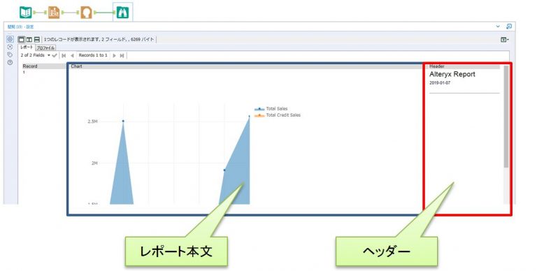 【Alteryxアイコン200連発】レポートヘッダーツール（Report Header Tool） | KCME TechBlog