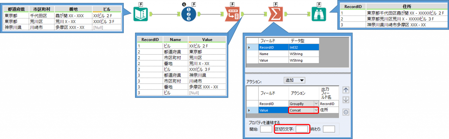 Excel関数の処理をAlteryxで行ってみよう | KCME TechBlog