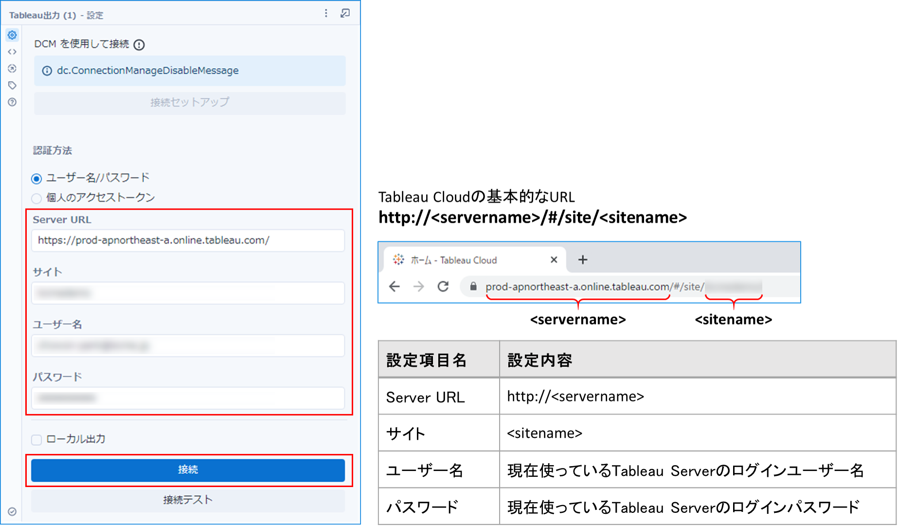 【AlteryxTips】Alteryx 出力結果をTableau Cloudへパブリッシュしよう | KCME TechBlog