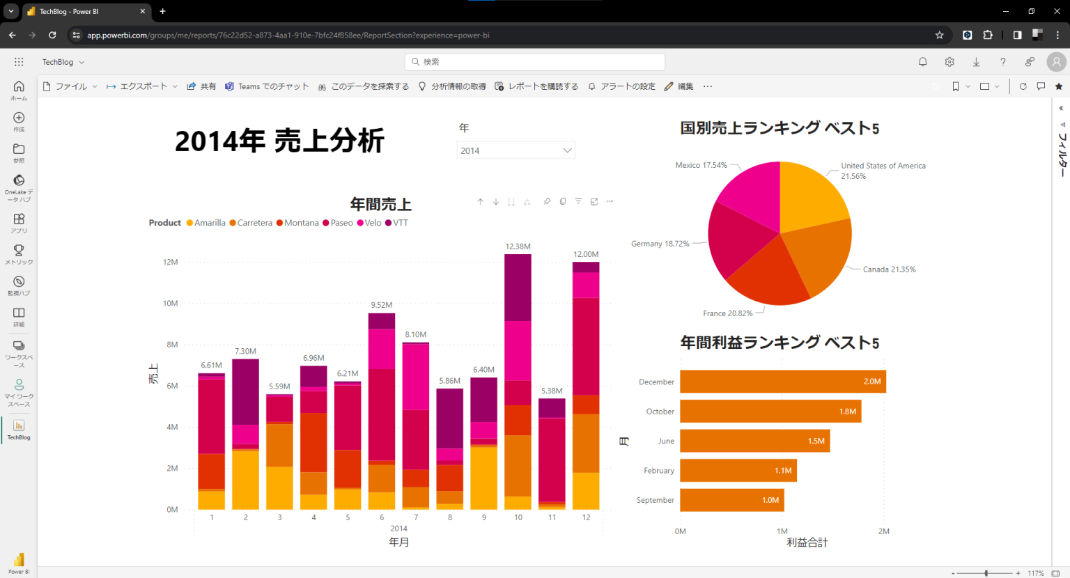 【PowerBI】Power BIのツールをご説明いたします！ | KCME TechBlog
