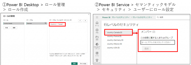【Power BI】行レベルセキュリティ(応用編) | KCME TechBlog
