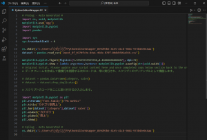 【PowerBI】Pythonビジュアルについて | KCME TechBlog