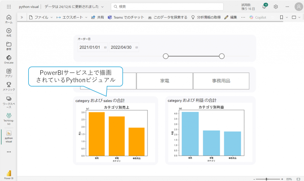 【powerbi】pythonビジュアルについて Kcme Techblog 9306
