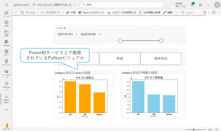【PowerBI】Pythonビジュアルについて | KCME TechBlog