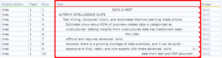 【AlteryxTips】Alteryxの「PDFからテキスト抽出」ツールを使用してみました | KCME TechBlog